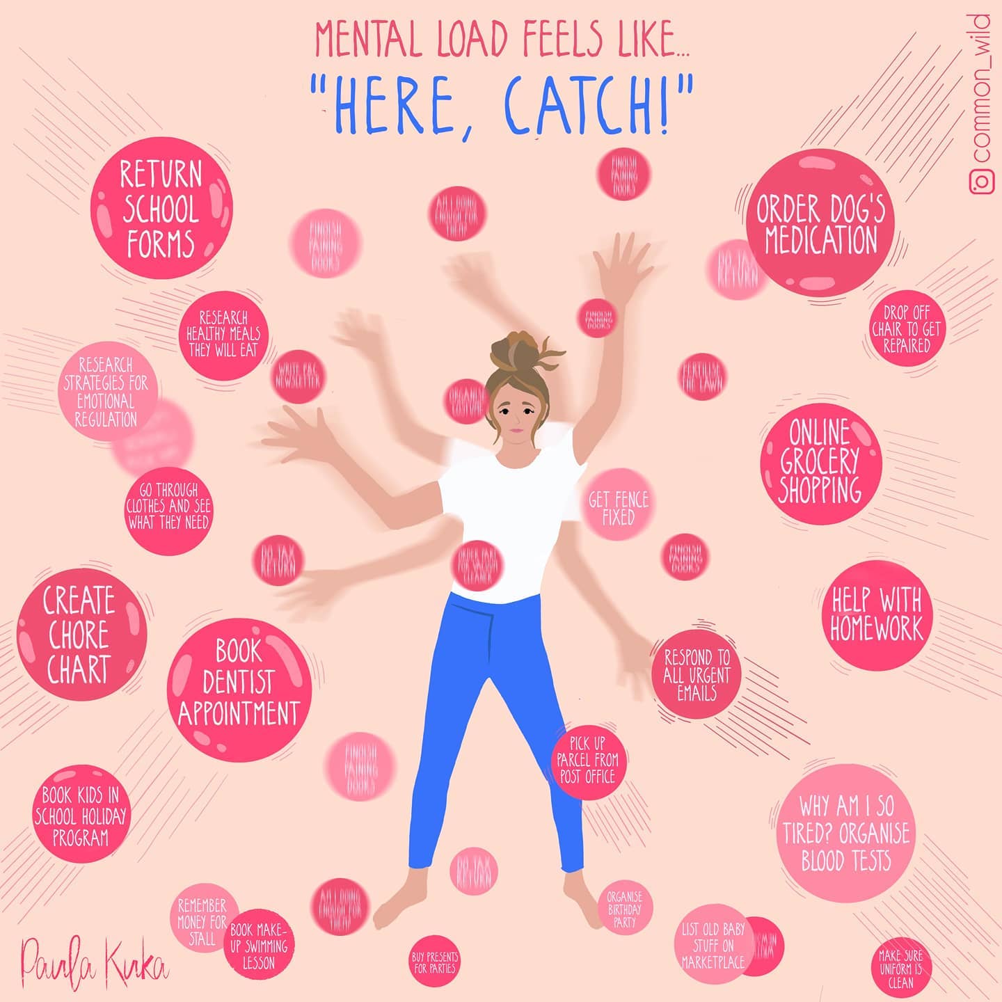 Reduce your Mental Load with Brain Dump - Mamma-Miya